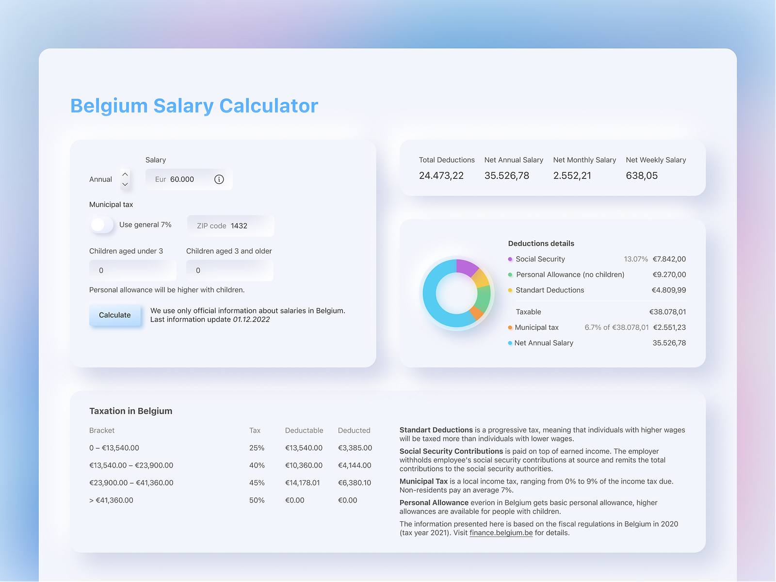 Salary Calculator By Galina Kraskovskaia On Dribbble salary-calculator-by-galina-kraskovskaia-on-dribbble