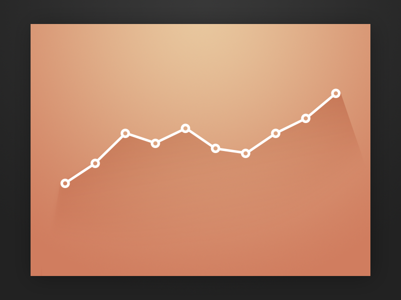 Slick Line Chart (With PSD) by Kushagra Agarwal on Dribbble