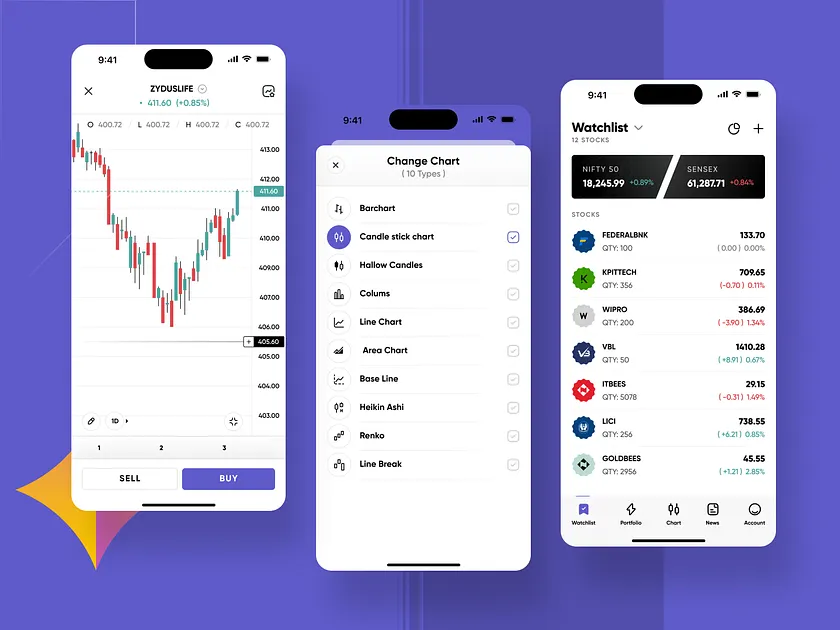 Tradingview designs, themes, templates and downloadable graphic ...