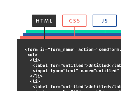 Export page design by Kumail on Dribbble