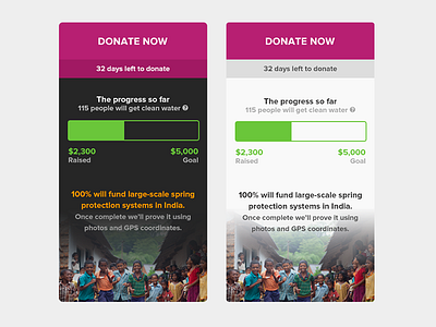 Donate Button designs, themes, templates and downloadable graphic ...
