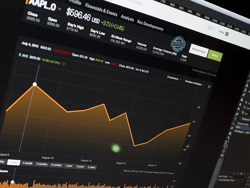 Reuters – Data Chart by Stephen Meszaros on Dribbble