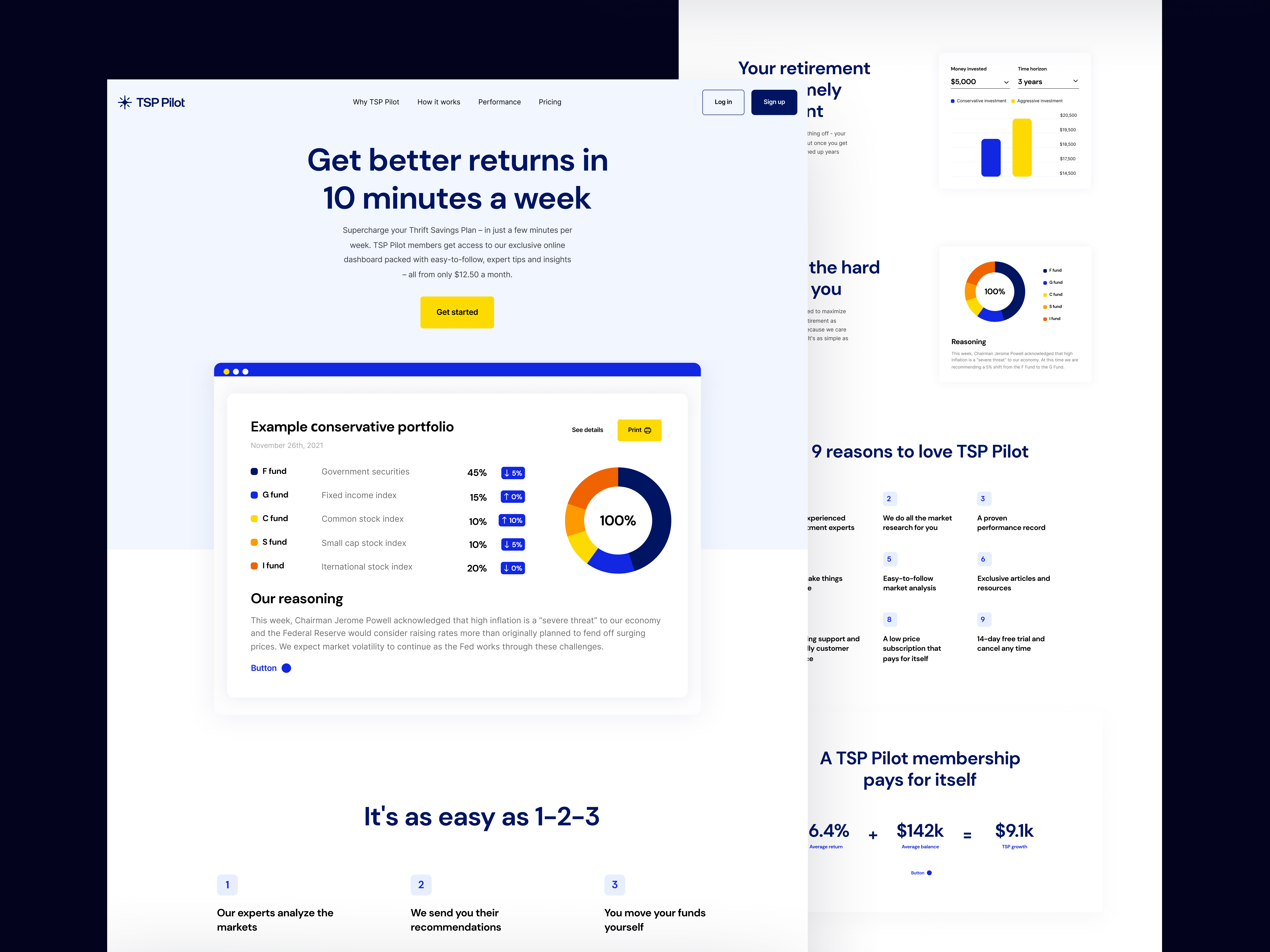 TSP Pilot: Product website for TSP investment platform by Viet Dang🇺🇦 ...