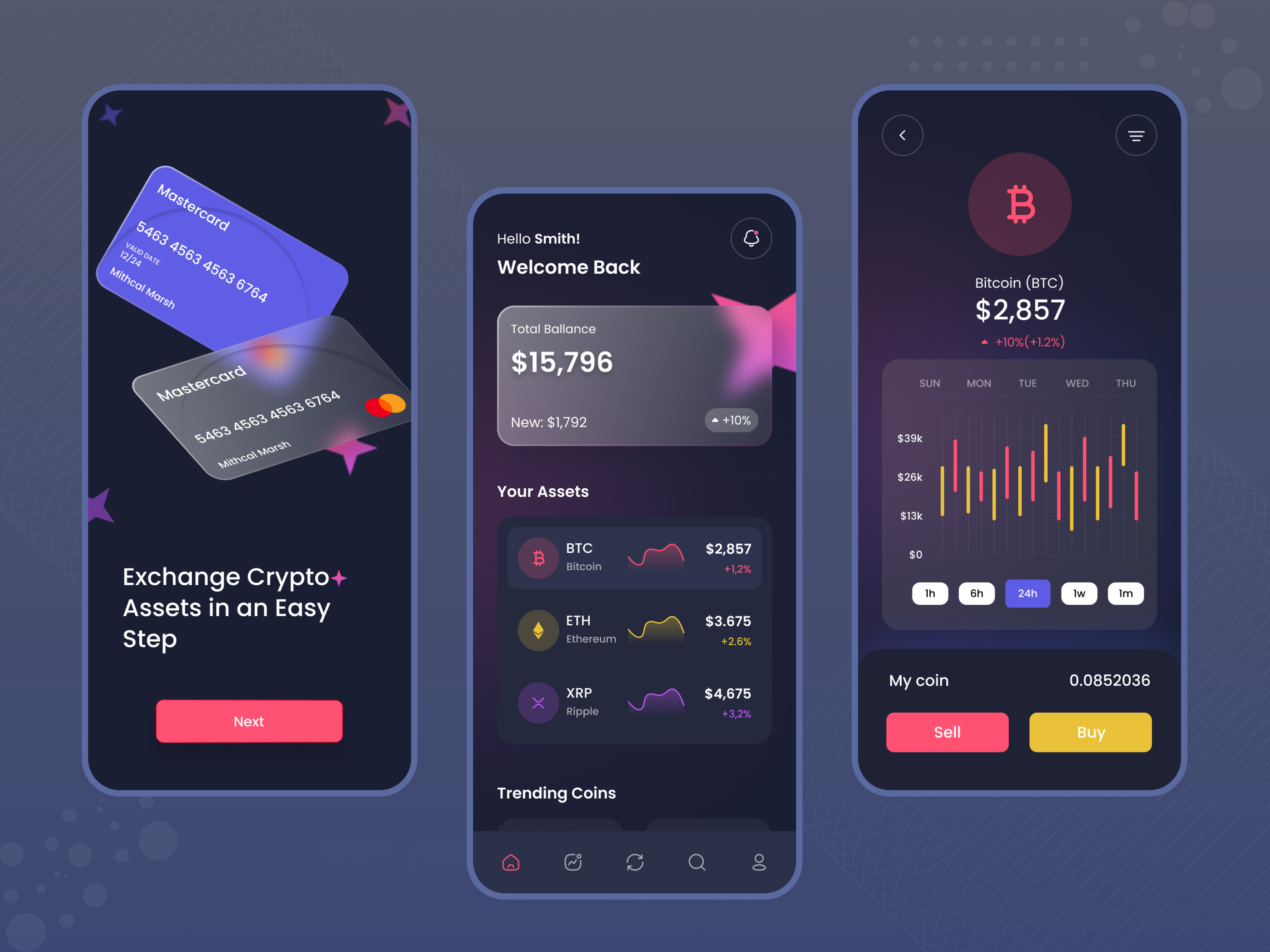 Cryptocurrency App Design by Sajib Ahmed on Dribbble