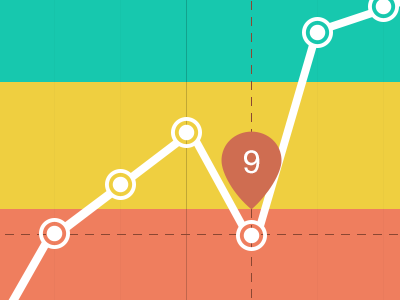 Scoring Graph for medical iOS App by Jacob McDaniel on Dribbble