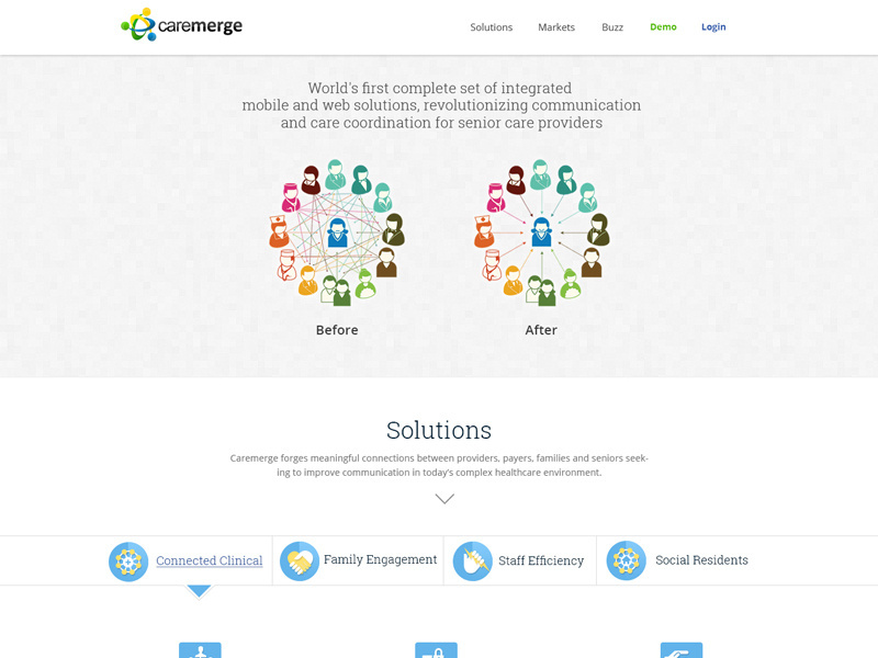 Caremerge Website Design by Ameer Rokhri on Dribbble