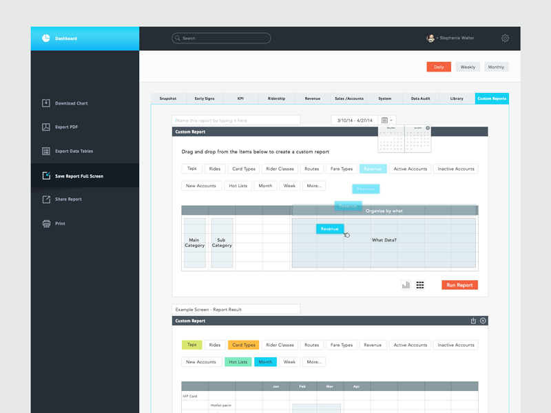 Dashboard Custom Report by Rovane Durso on Dribbble