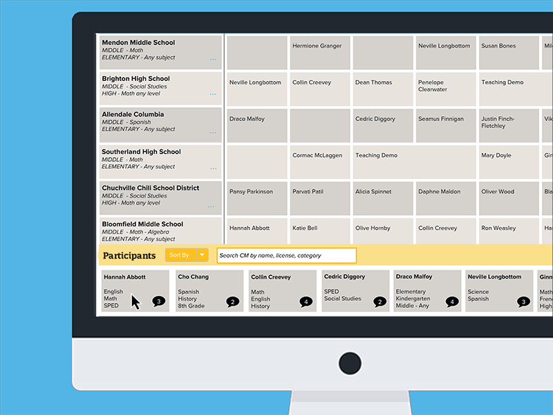 Browse thousands of Interview Schedule images for design inspiration ...
