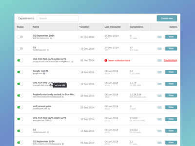 Formisimo Experiment Table [WIP] by Carl Fairclough on Dribbble