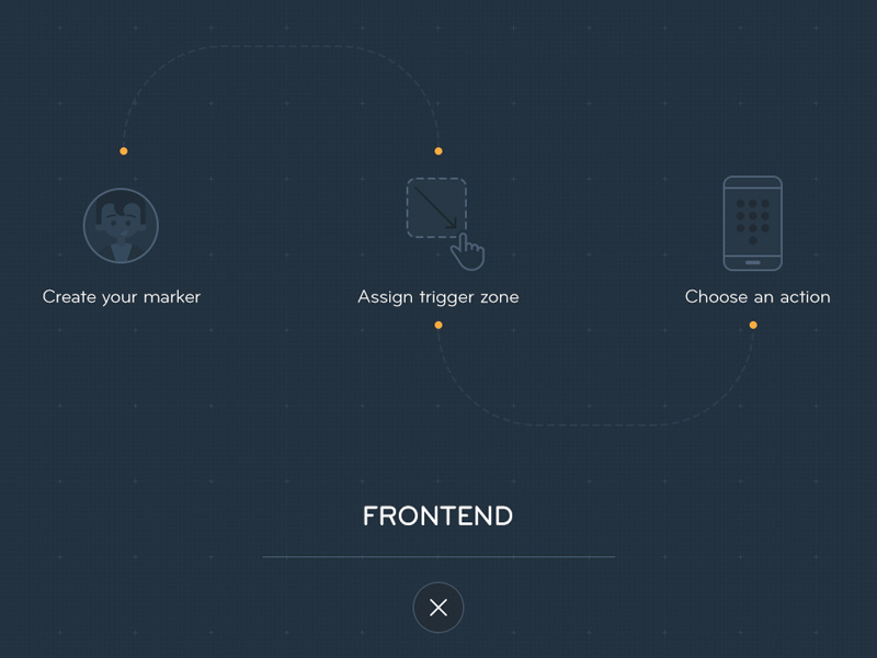Frontend animation by Yegor Trukhin on Dribbble
