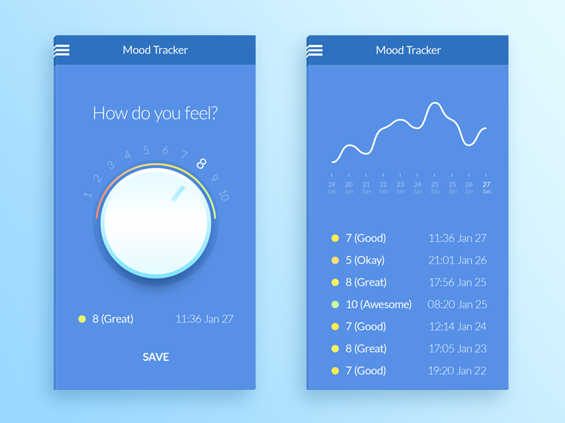 Mood Tracker App by Gal Shir on Dribbble
