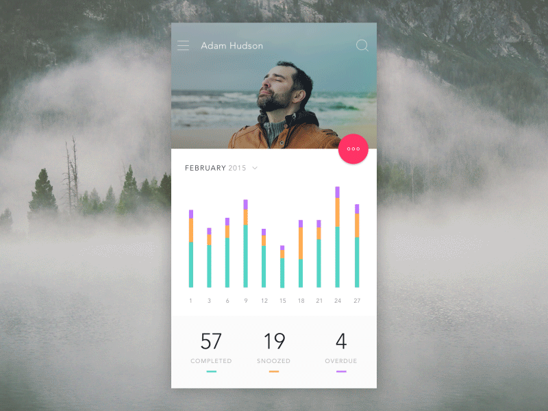 Profile Screen Animation by Anton for InVision on Dribbble