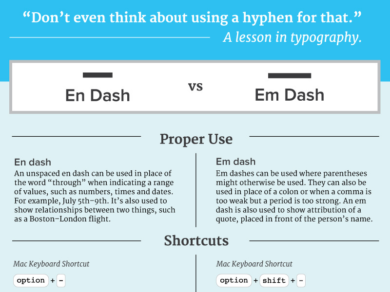 En Dash vs Em Dash by Ruthie Fleming on Dribbble