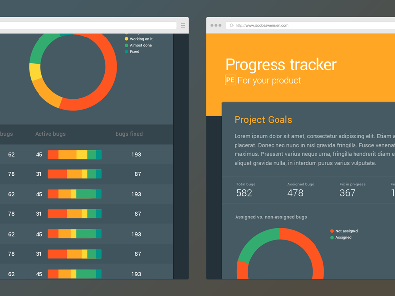 Tracker by Pendar Yousefi on Dribbble