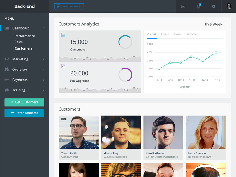 Bak-End Dashboard by Mario Sanchez Maselli on Dribbble
