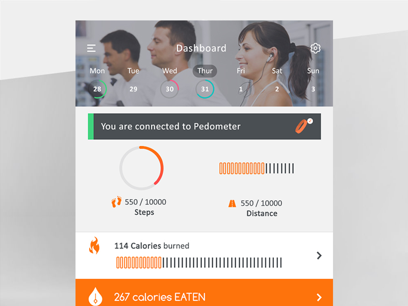 Dashboard screen by Prakhar Neel Sharma on Dribbble