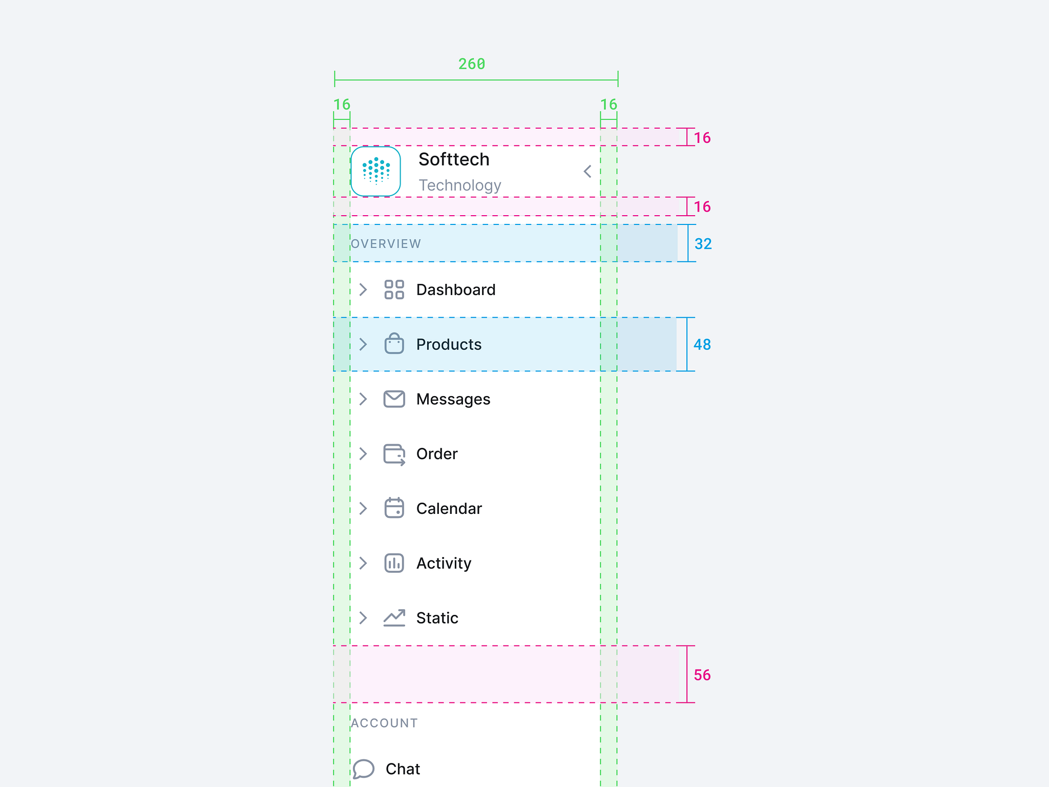 Side Navigation UX by Dmitry Sergushkin on Dribbble