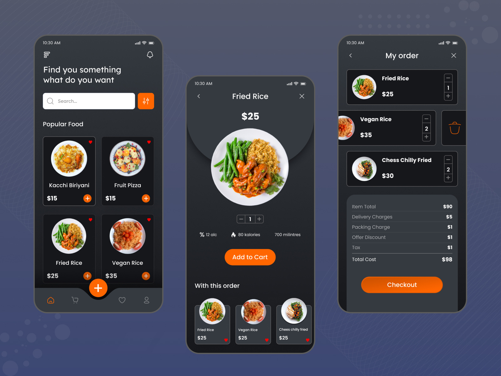 Food Delivery App Design by Sajib Ahmed on Dribbble