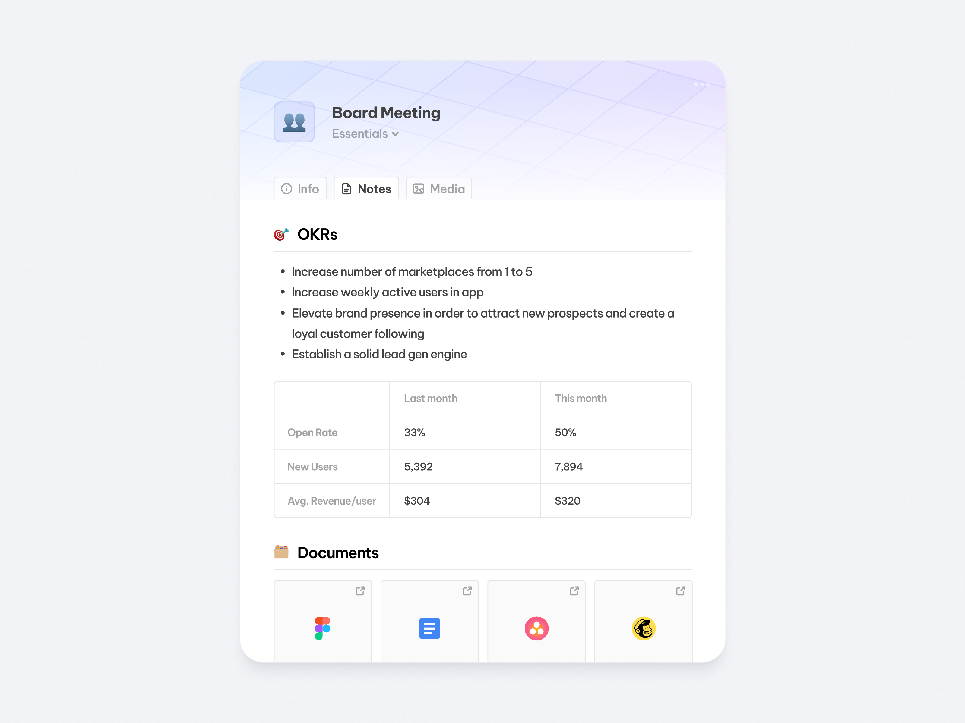Event Details Modal by Arvin Aradhana for Morva Labs on Dribbble