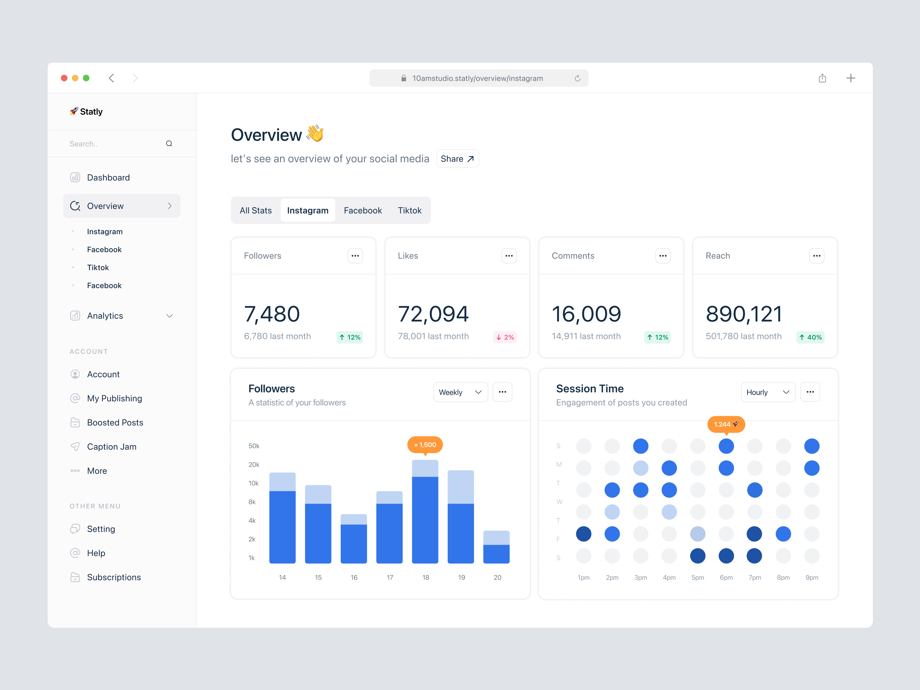 🚀 Statly - Social Media Analytics Dashboard by Wildan 👋 on Dribbble