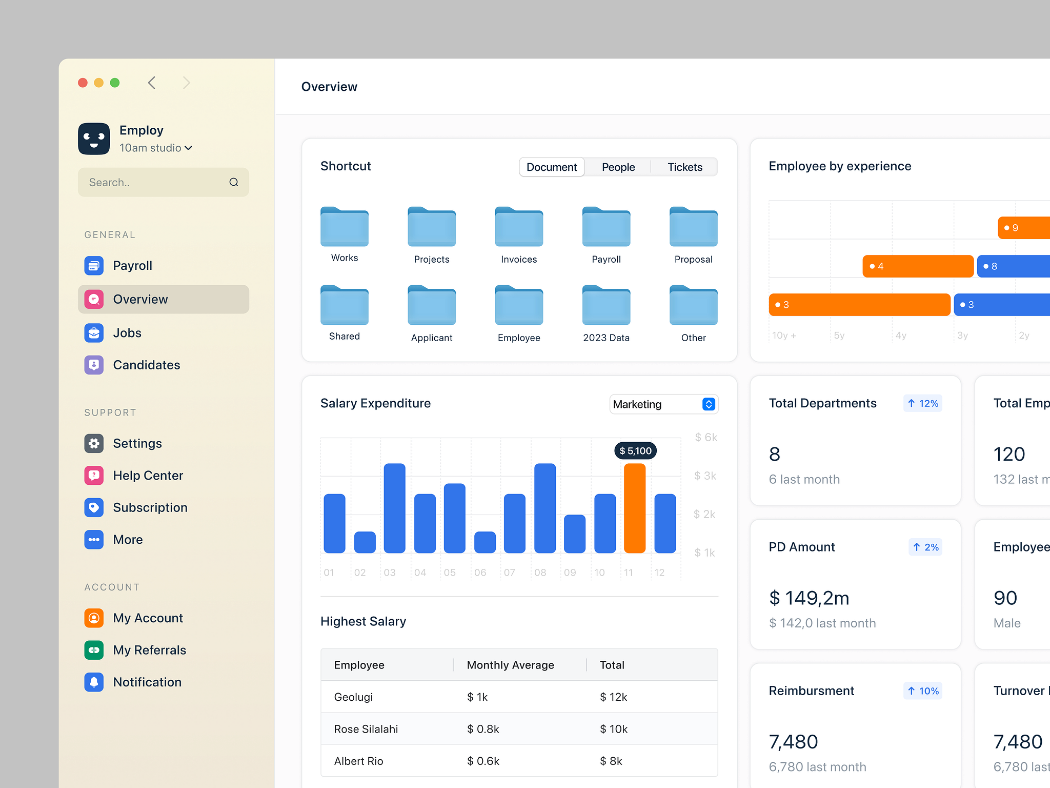 Employ - Human Resouce Dashboard by Wildan 👋 for 10am Studio on Dribbble