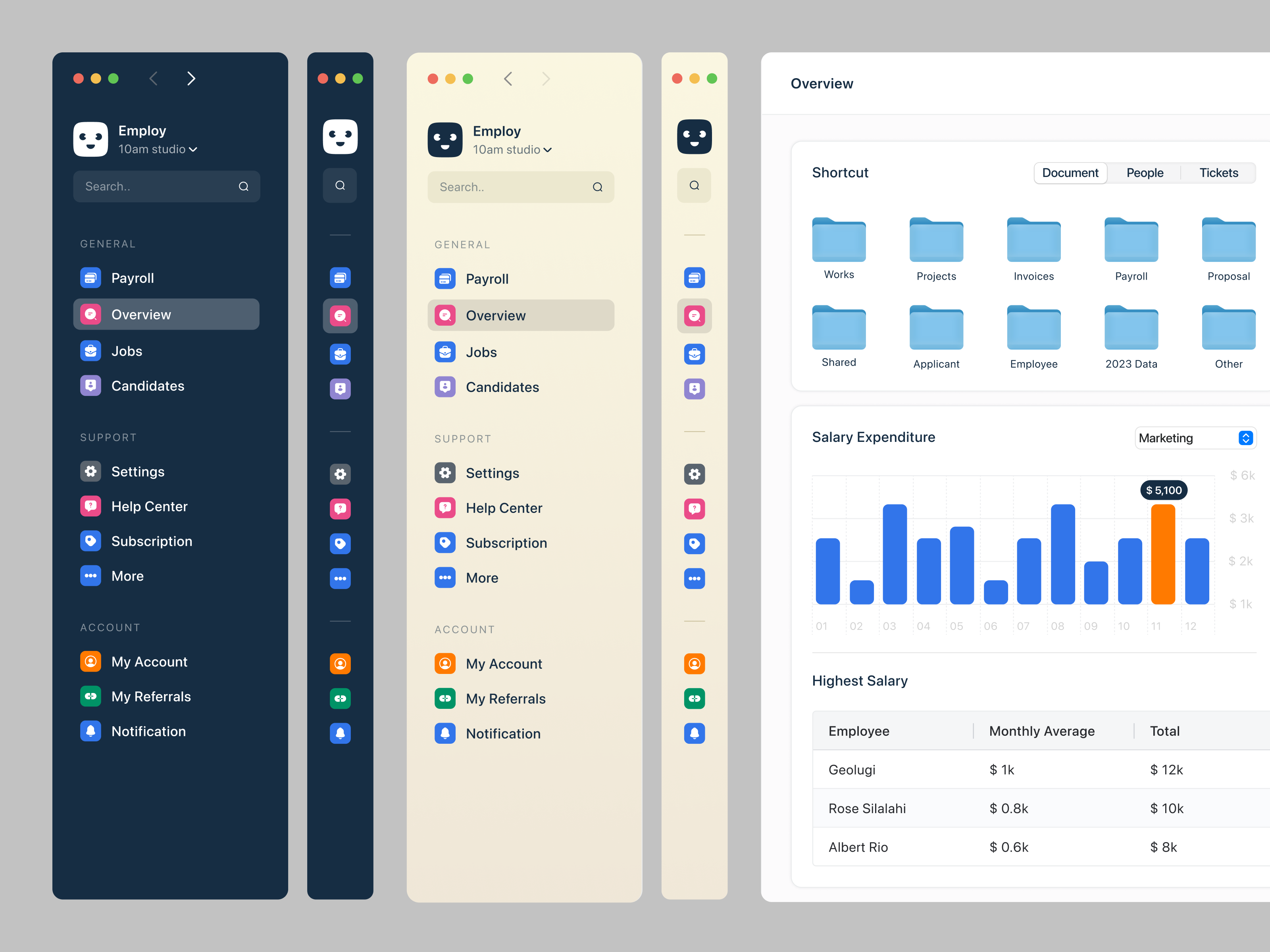 Employ - Human Resouce Dashboard by Wildan 👋 for 10am Studio on Dribbble