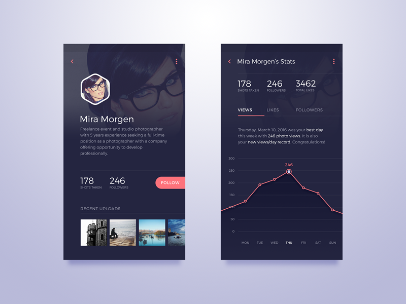 User Profile & Stats by Alex Cristache on Dribbble