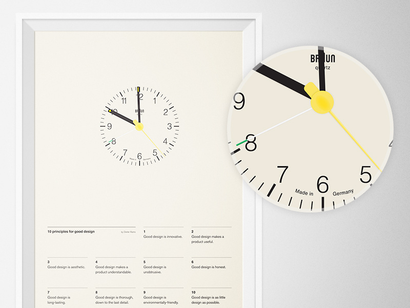 Dieter Rams "10 Principles for Good Design" Poster by Adrian Myburgh on ...