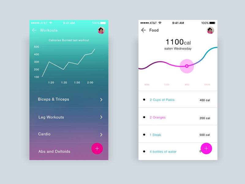Graphs and Workouts by Asar M on Dribbble