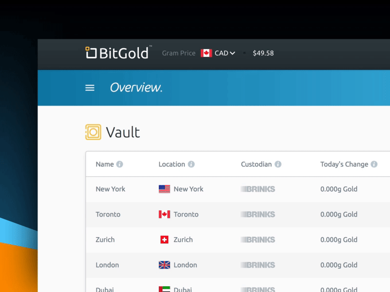 Navigation Animation by Mike Busby on Dribbble
