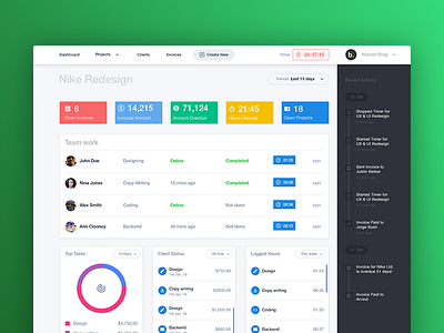 Projects Dashboard designs, themes, templates and downloadable graphic ...
