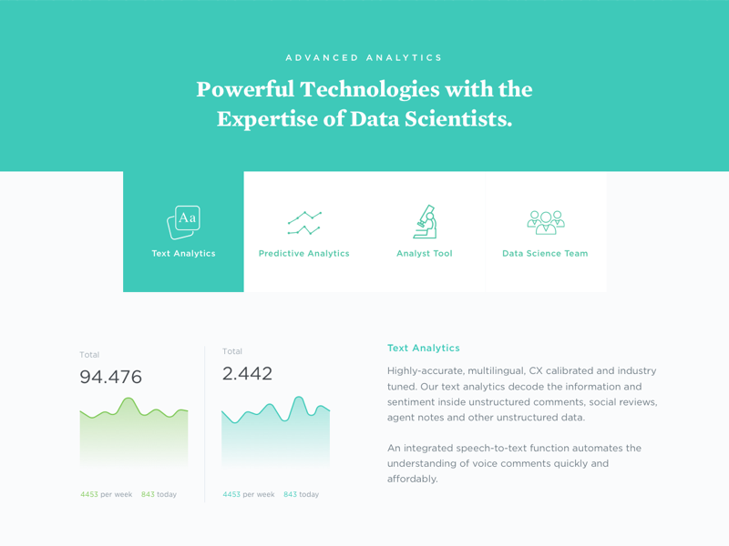 InMoment UI with Underbelly by Courtney Bradford on Dribbble