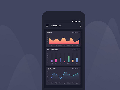 Mobile Analytics design by Shourav 🔥 on Dribbble