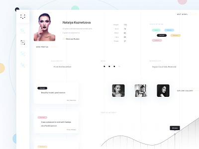 Model profile dashboard (.sketch) by Alan Podemski on Dribbble