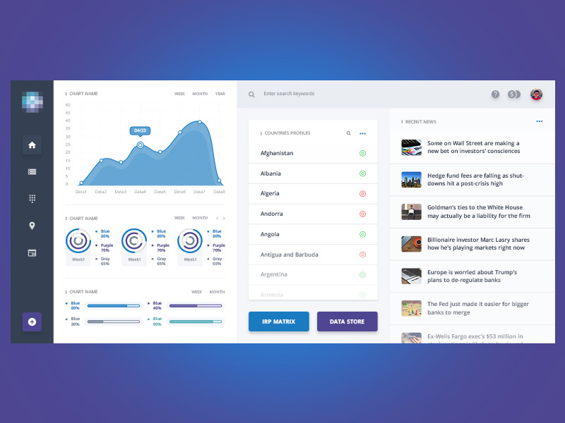 Random Dashboard by Mostafa Hawary on Dribbble