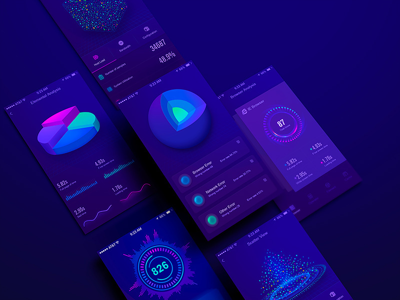 The APP UI design collection by Zoeyshen on Dribbble