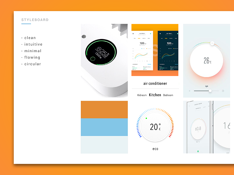 Nest Redesign | Styleboard by Madison Yocum on Dribbble