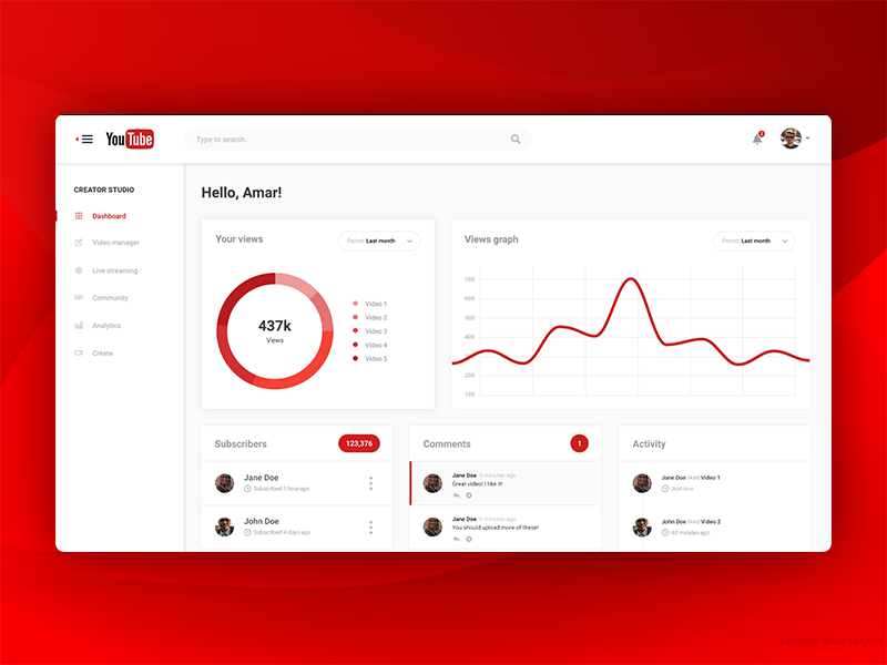YouTube Dashboard by Amar Cahtarevic on Dribbble