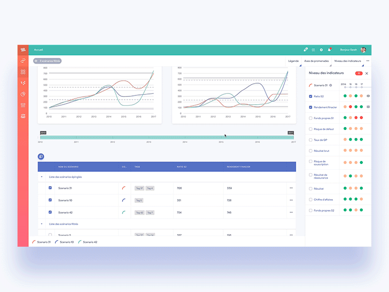 Saving screen cards by Stratis bakas on Dribbble