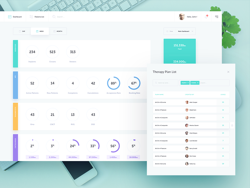 Dribbble Dribbble Tm Png By Kreativa Studio