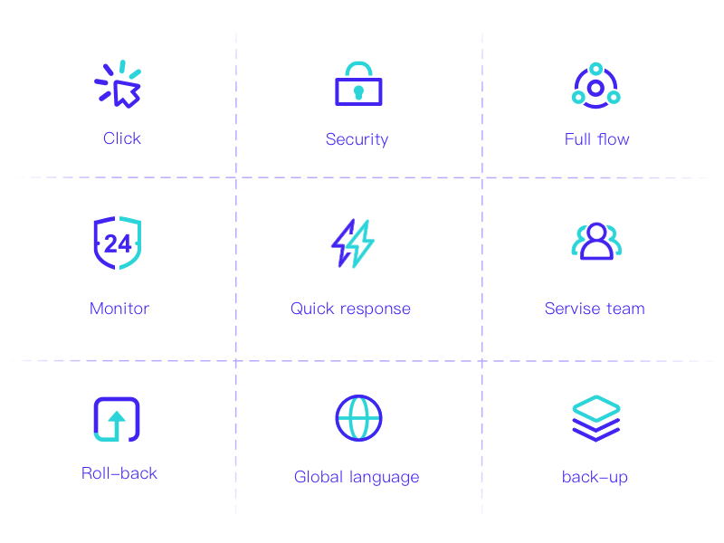 data security icon collection by Volcano on Dribbble