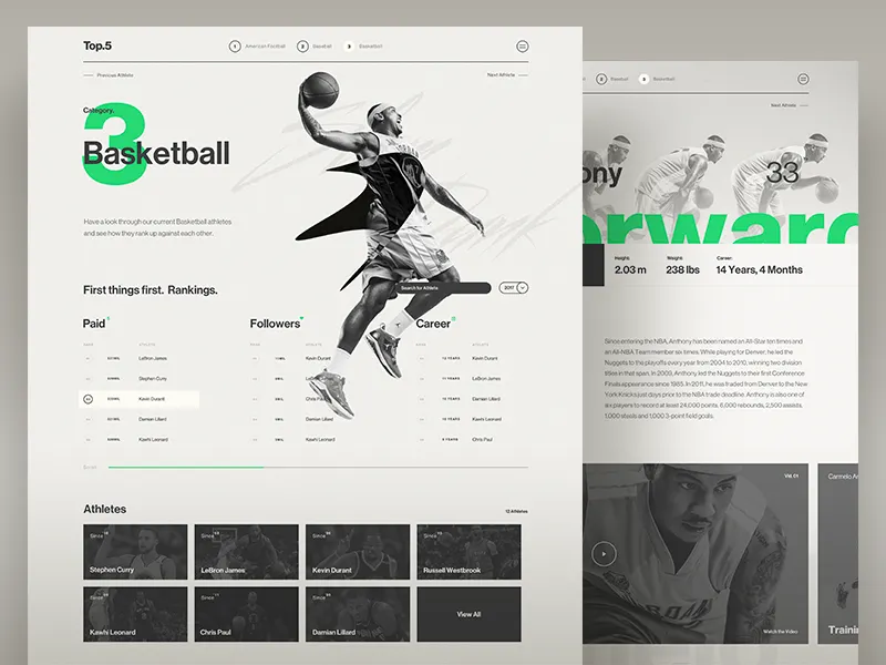 Browse thousands of Basketball images for design inspiration | Dribbble