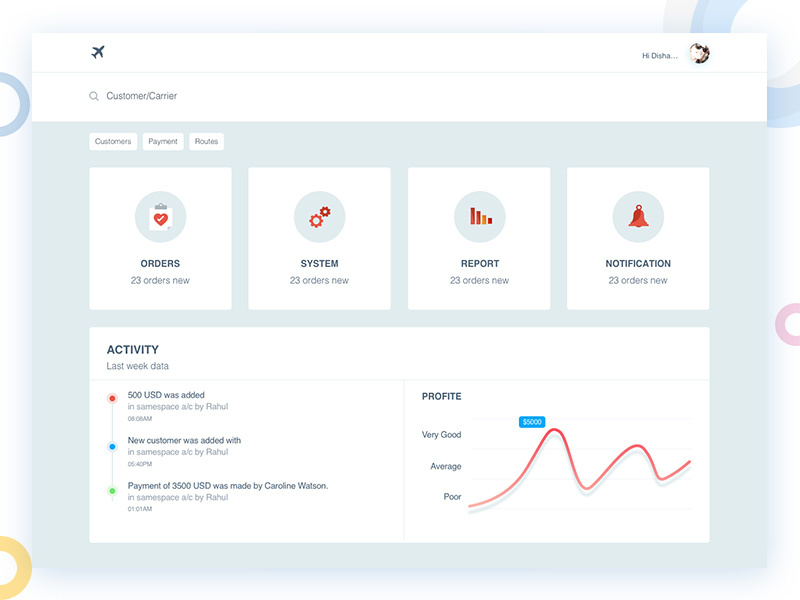 Simple Dashboard Design by Arvind Patel on Dribbble
