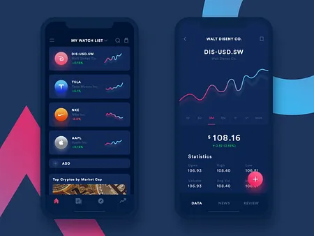 Browse thousands of Gradient Dashboard images for design inspiration ...