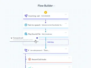 Browse thousands of Flow images for design inspiration | Dribbble