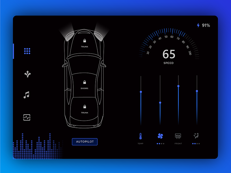 Daily Ui Challenge 034 - Car Interface by Andrea Eppy on Dribbble