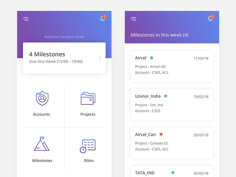 Project Management App Concept by Vallabh Kulkarni on Dribbble