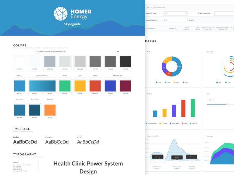 UI style guide HOMER Energy by Kelly Dern on Dribbble