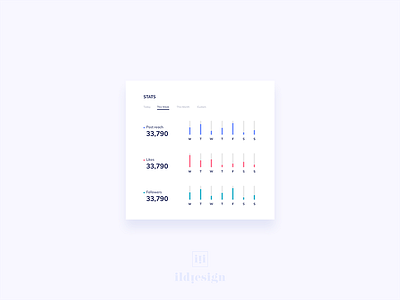 Stats UI designs, themes, templates and downloadable graphic elements ...