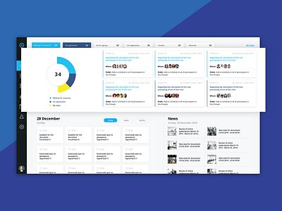 Browse thousands of Electronic Document Management System images for ...